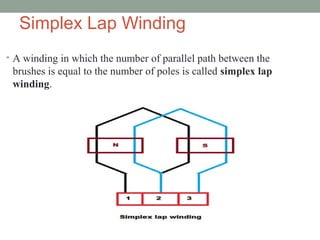 Design of dc armature winding | PPT