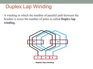 Design of dc armature winding | PPT