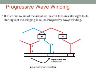 Design of dc armature winding | PPT