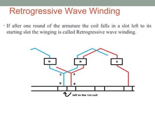 Design of dc armature winding | PPT