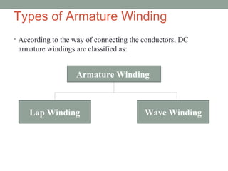 Design of dc armature winding | PPT