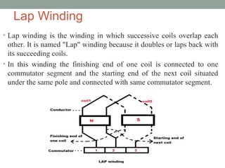 Design of dc armature winding | PPT
