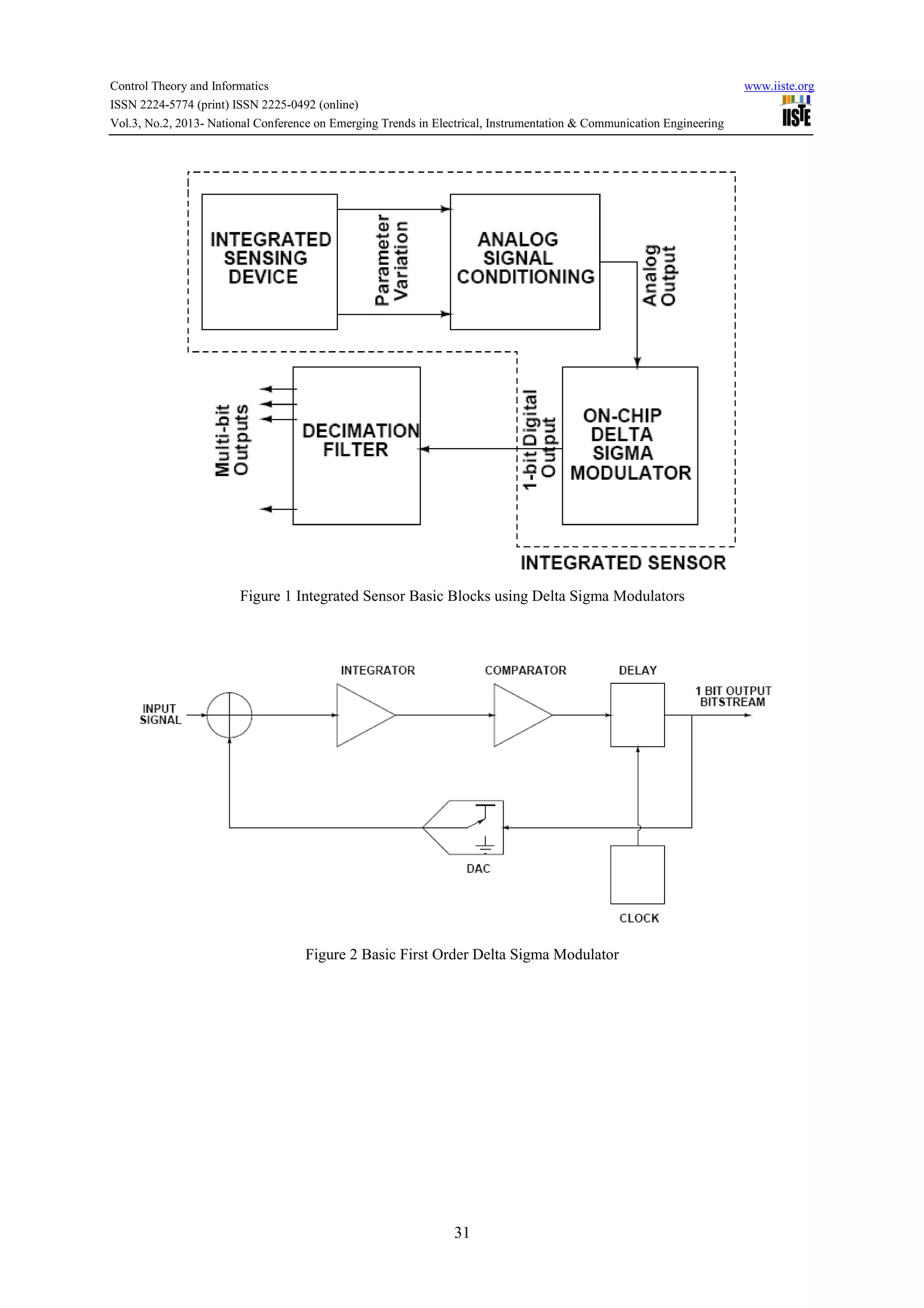 Design of delta sigma modulators for integrated sensor applications | PDF | Internet of Things ...