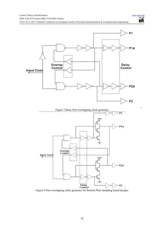 Design of delta sigma modulators for integrated sensor applications ...