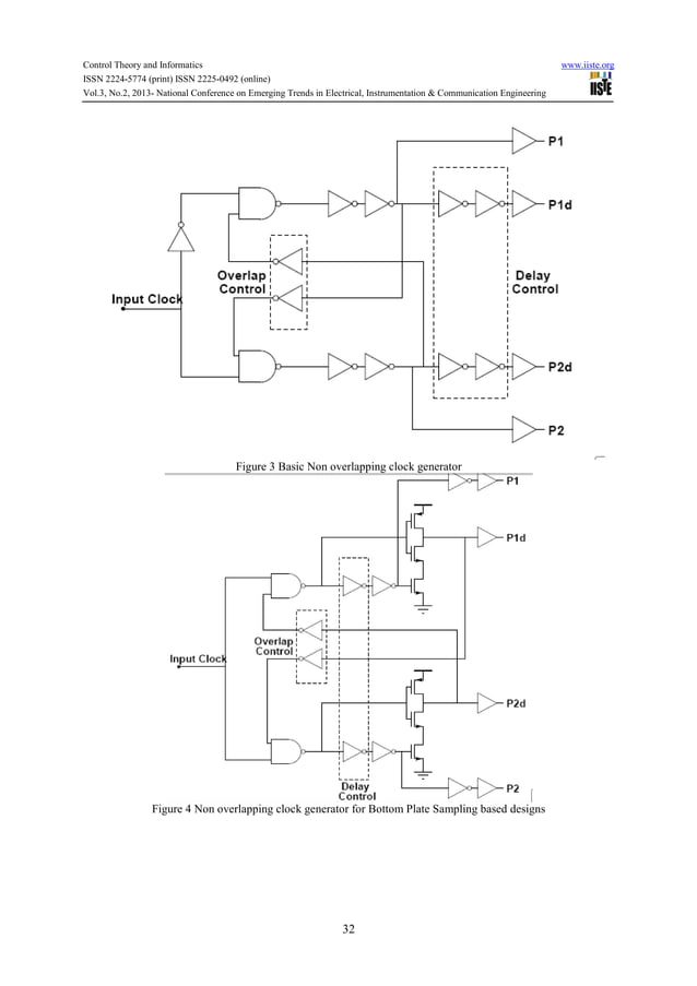 Design of delta sigma modulators for integrated sensor applications | PDF | Internet of Things ...