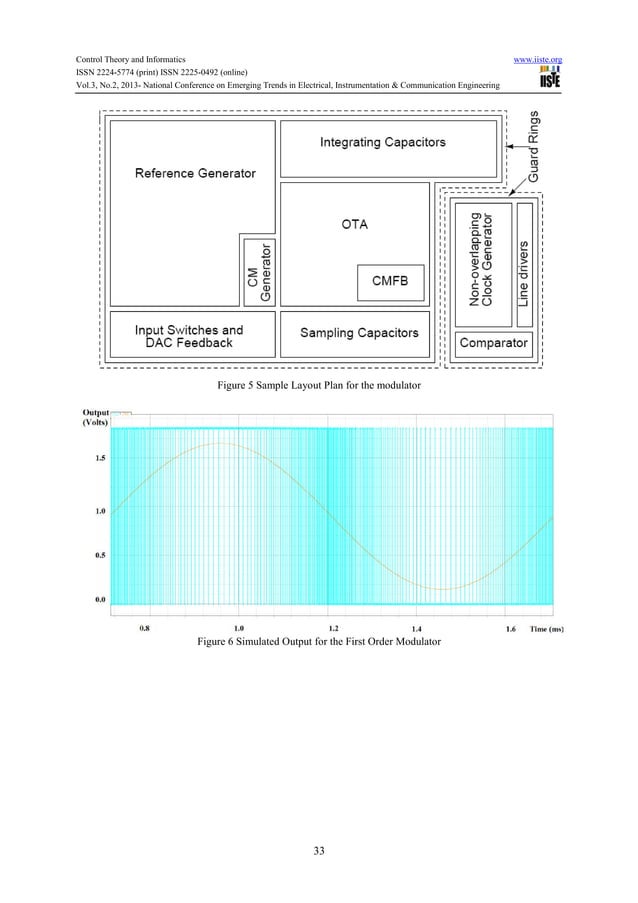 Design of delta sigma modulators for integrated sensor applications | PDF | Internet of Things ...