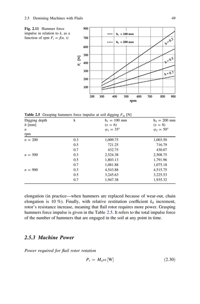 Design of demining machines | PDF