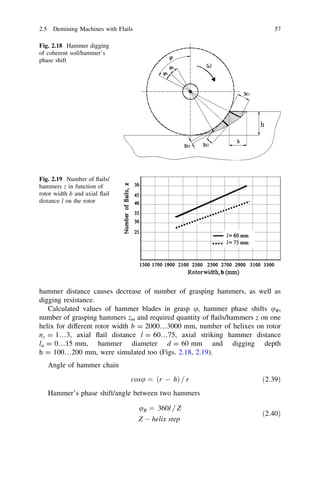 Design of demining machines | PDF