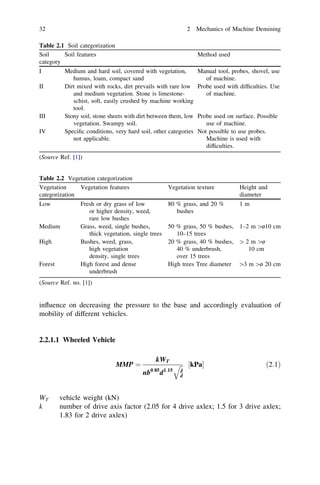 Design of demining machines | PDF