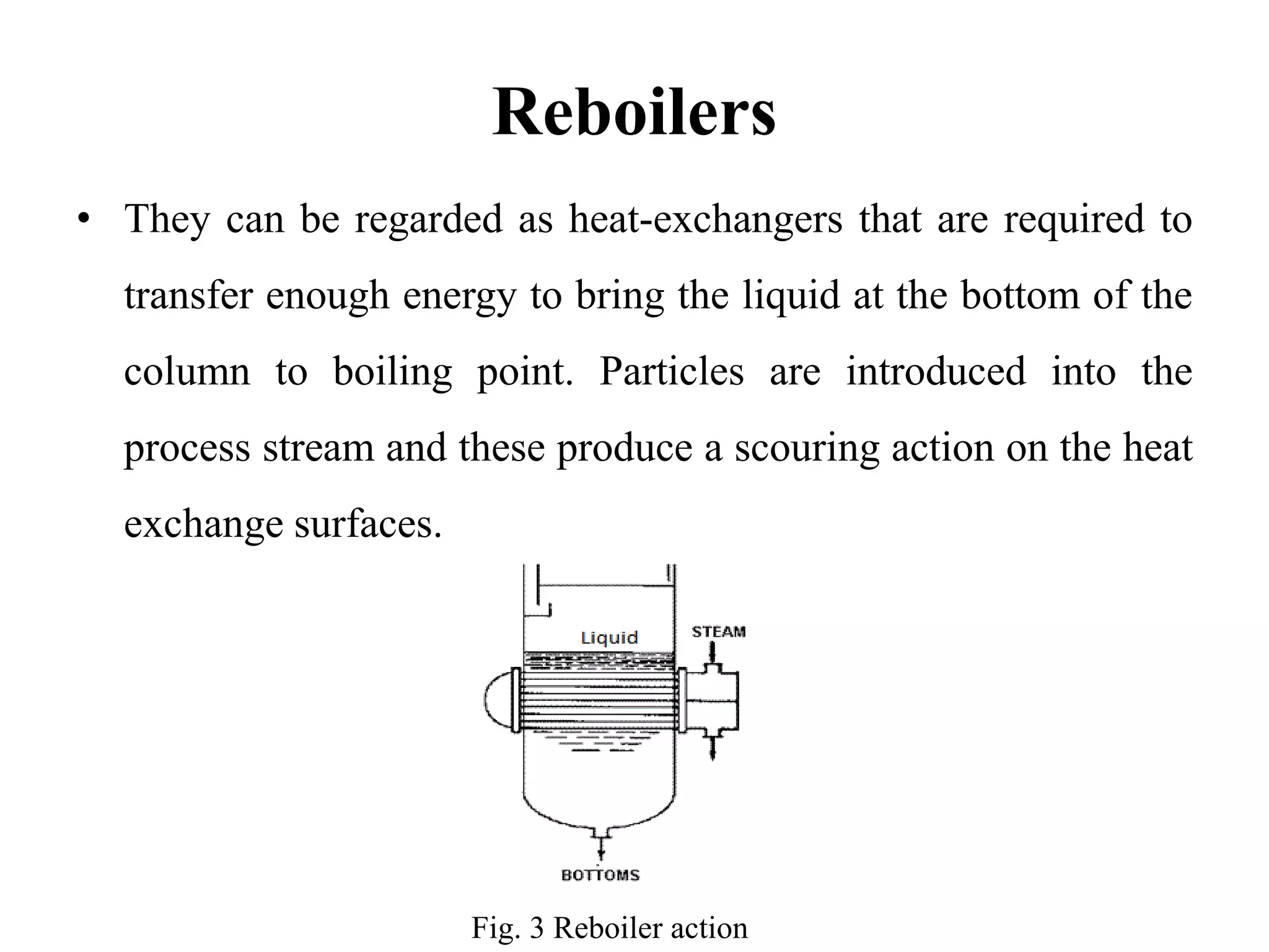 Design of Distillation Column.pptx