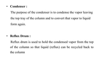 Design of Distillation Column.pptx