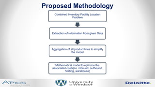 Design of Distribution Systems and Location Decisions based on Multi ...