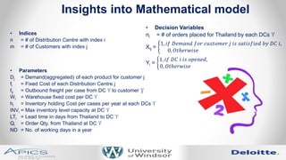 Design of Distribution Systems and Location Decisions based on Multi ...