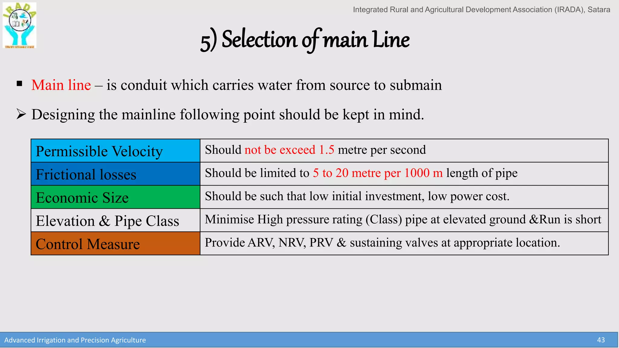 Design of drip irrigation system | PPTX