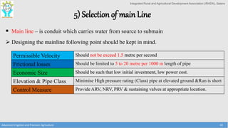 Design of drip irrigation system | PPTX