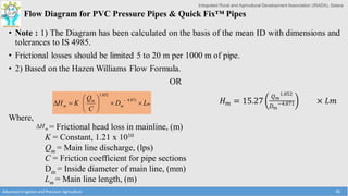 Design of drip irrigation system | PPTX