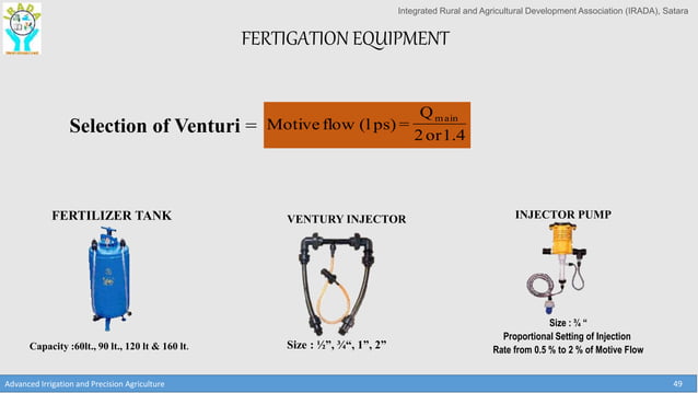 Design of drip irrigation system | PPT