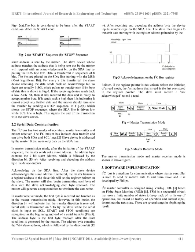Design of dual master i2 c bus controller | PDF