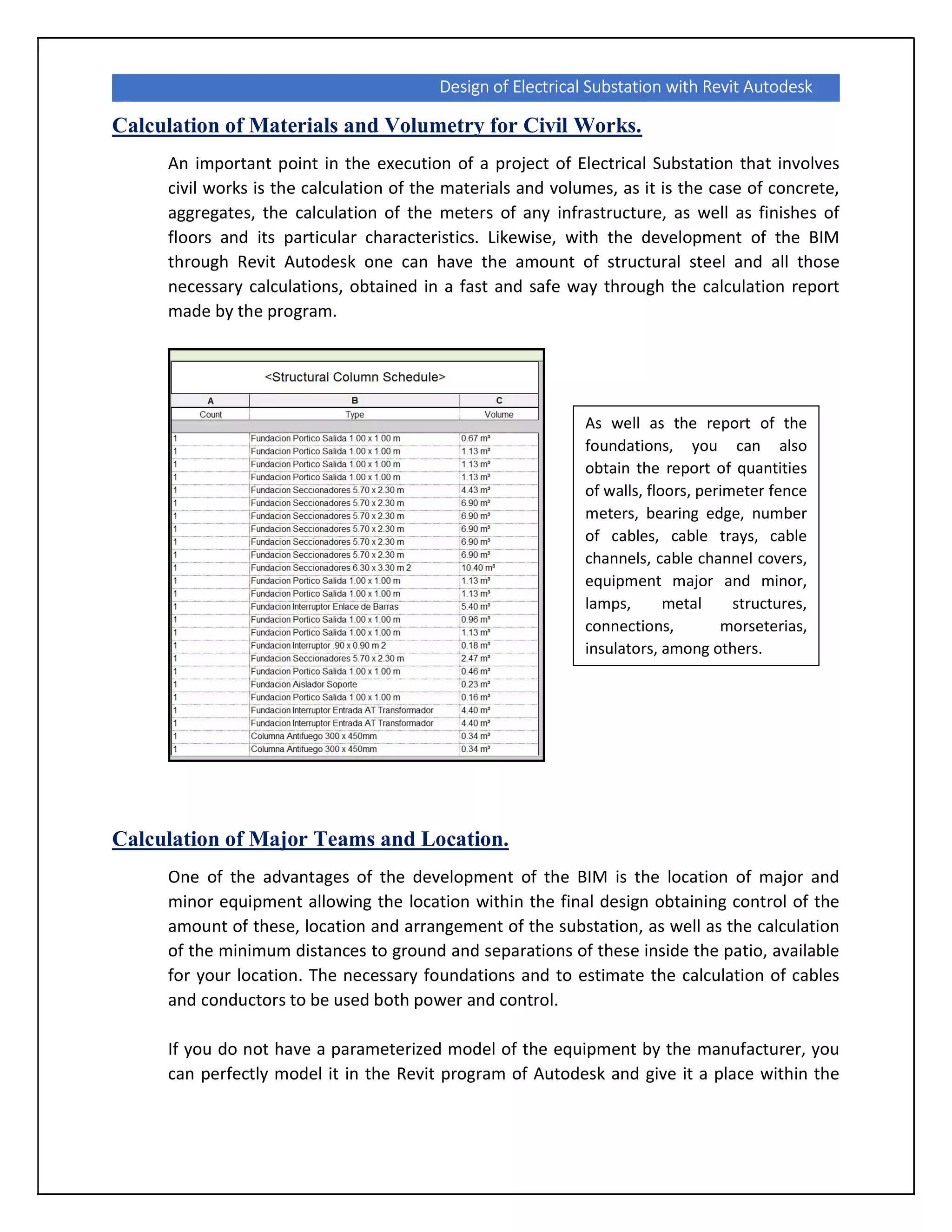 Design of electrical substation with revit autodesk | PDF