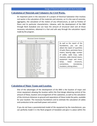 Design of electrical substation with revit autodesk | PDF