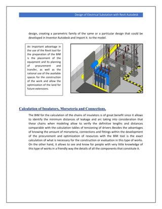 Design of electrical substation with revit autodesk | PDF