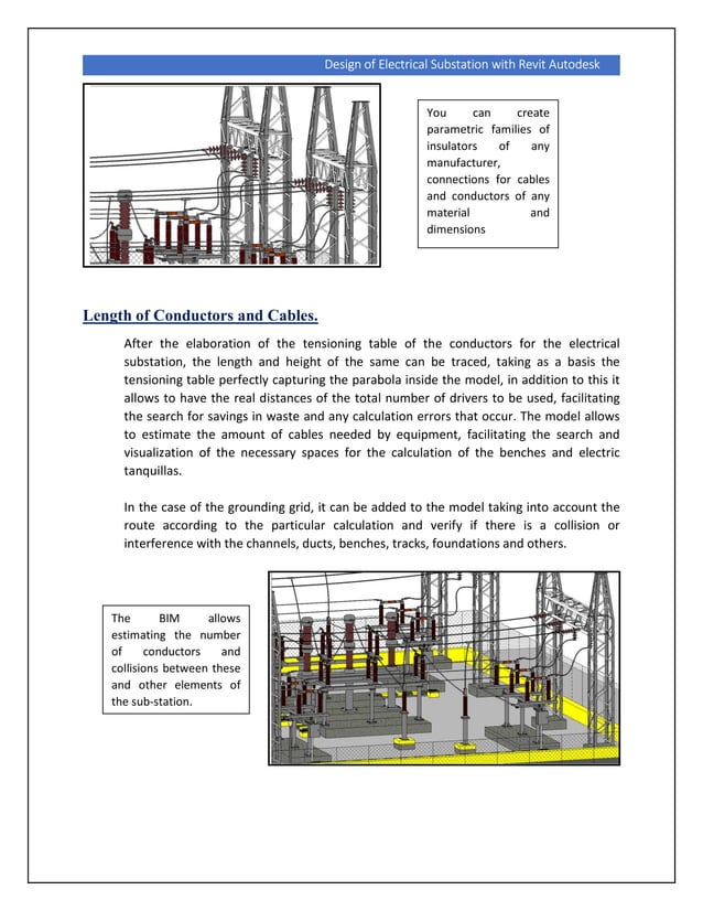 Design of electrical substation with revit autodesk | PDF