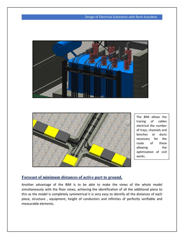 Design of electrical substation with revit autodesk | PDF