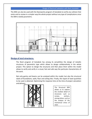 Design of electrical substation with revit autodesk | PDF