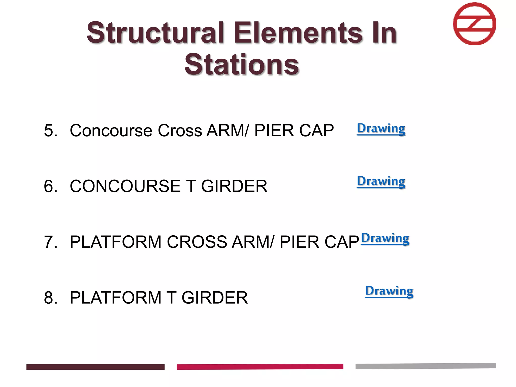 Design of Elevated Viaduct.pptx