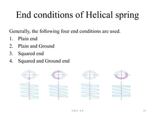 Design of energy storing elements and engine components | PPT
