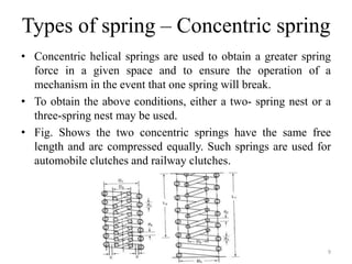Design of energy storing elements and engine components | PPT