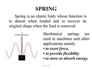 Revised ppt for Design of energy storing elements and engine ...