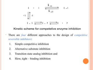 Design of enzyme inhibitors as drugs | PPT
