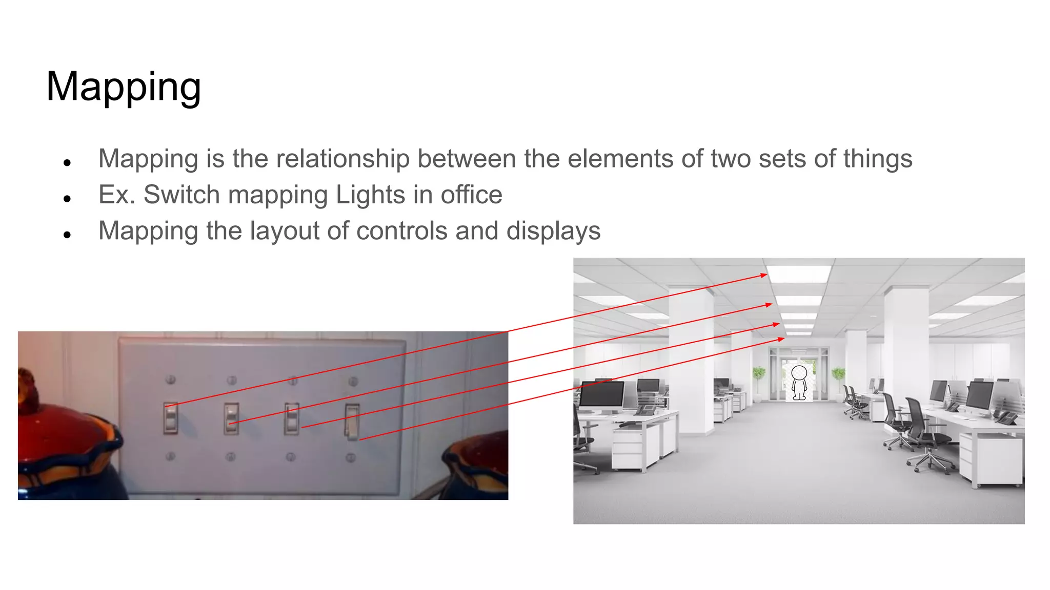 Design of everyday things fundamental principles of interaction | PDF ...