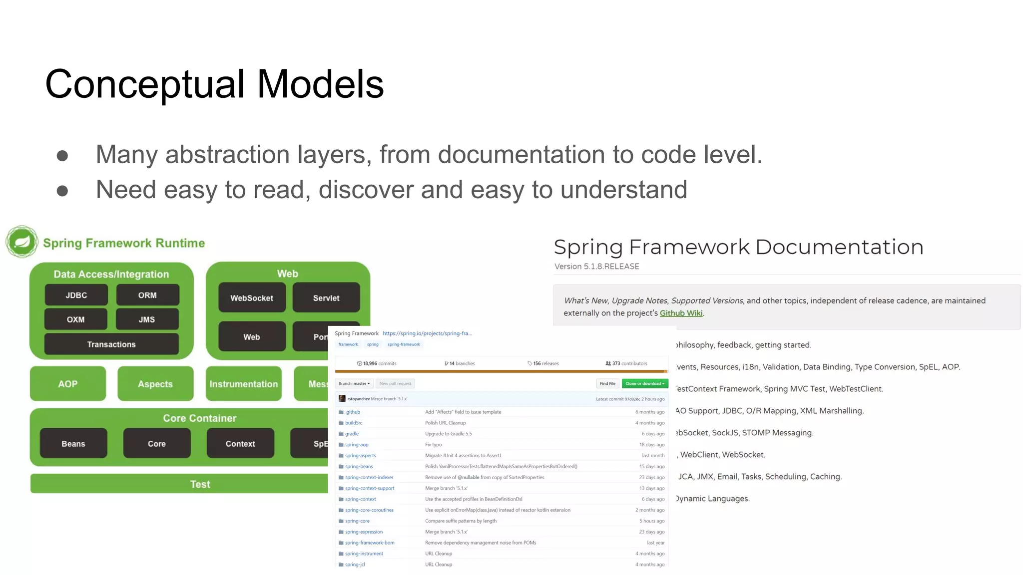 Design of everyday things fundamental principles of interaction | PDF ...