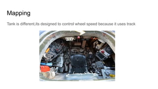 Design of everyday things fundamental principles of interaction | PDF ...