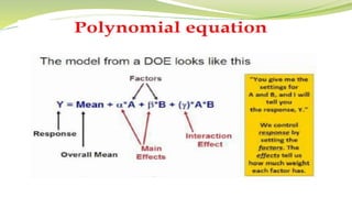 Design of experiment | PPTX