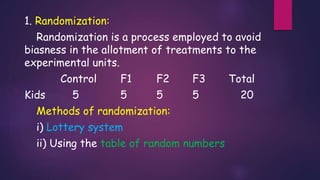 Diseño de experimentos en ciencia animal | PPT