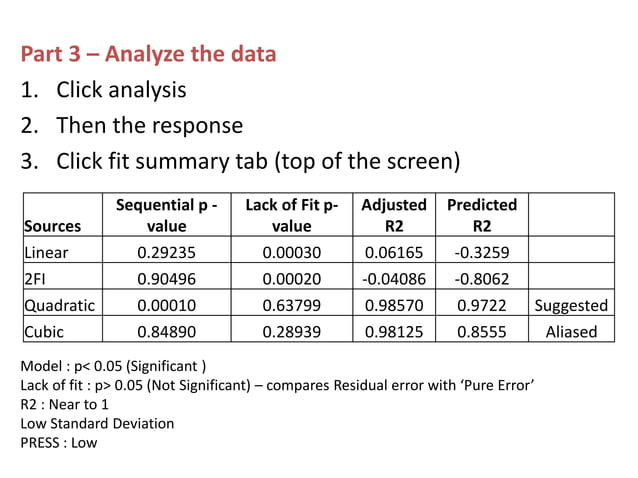 Design of Experiment | PDF