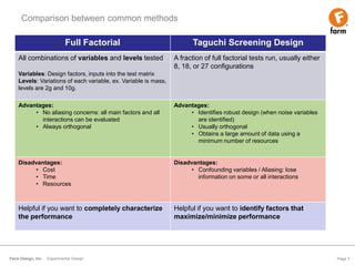 Design of experiments | PPT