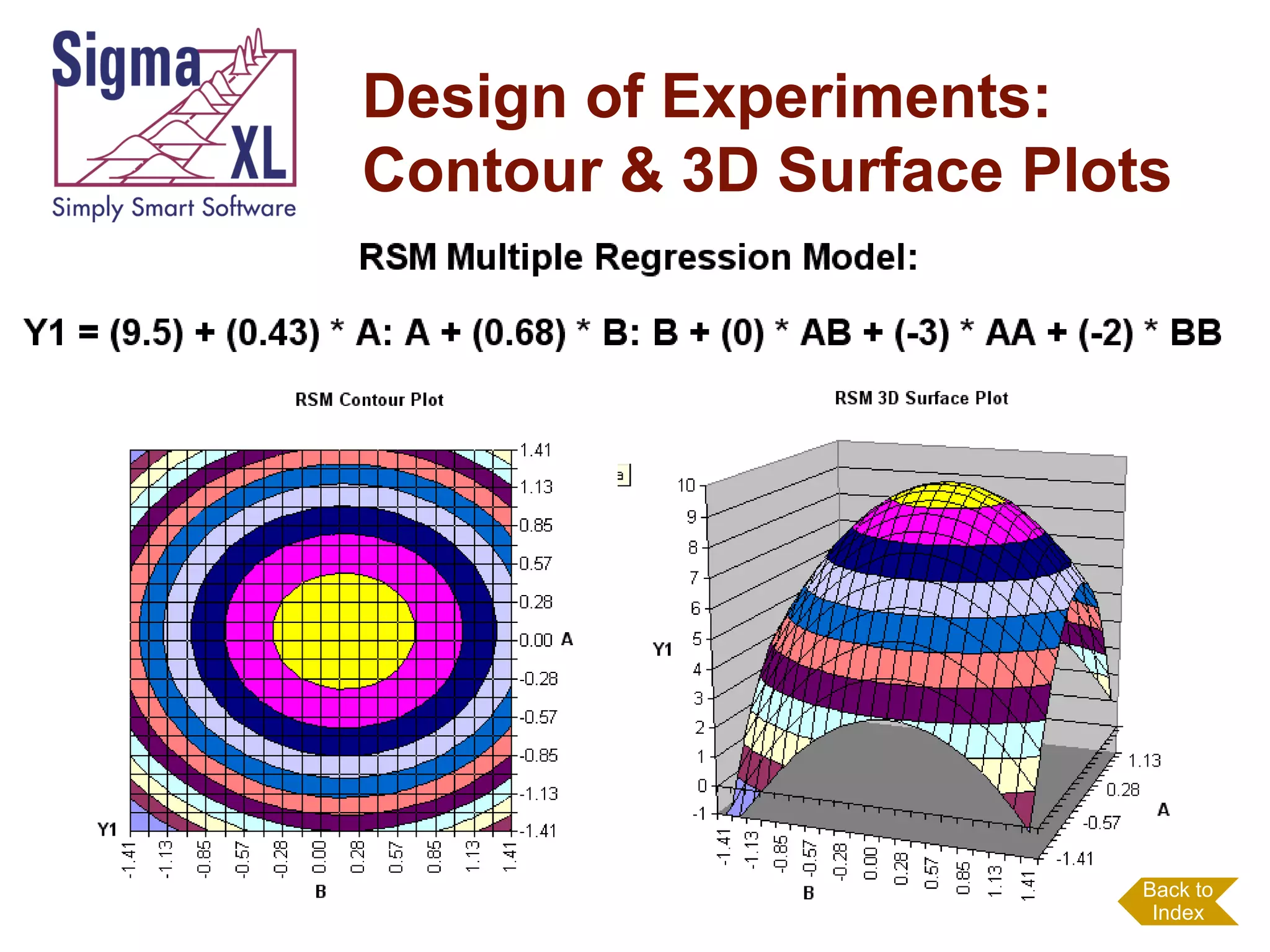 Design of experiments | PDF