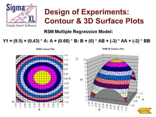 Design of experiments | PDF