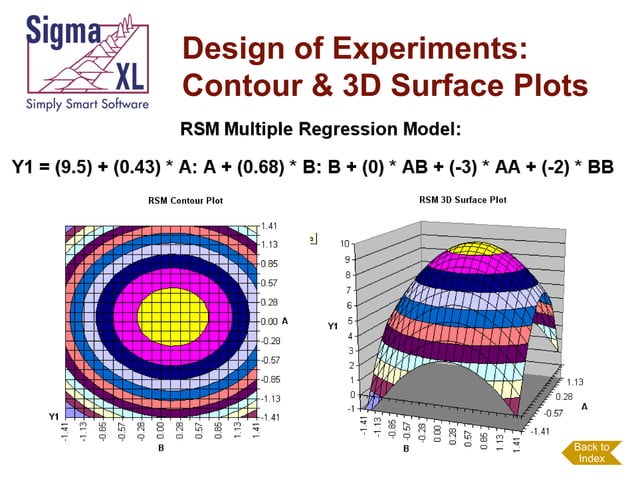Design of experiments | PDF