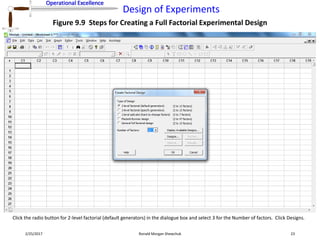 Design of Experiments | PPT