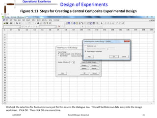 Design of Experiments | PPT