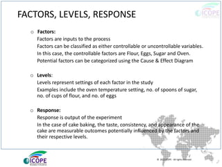 Design of experiments | PPTX