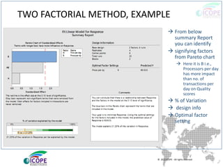 Design of experiments | PPTX