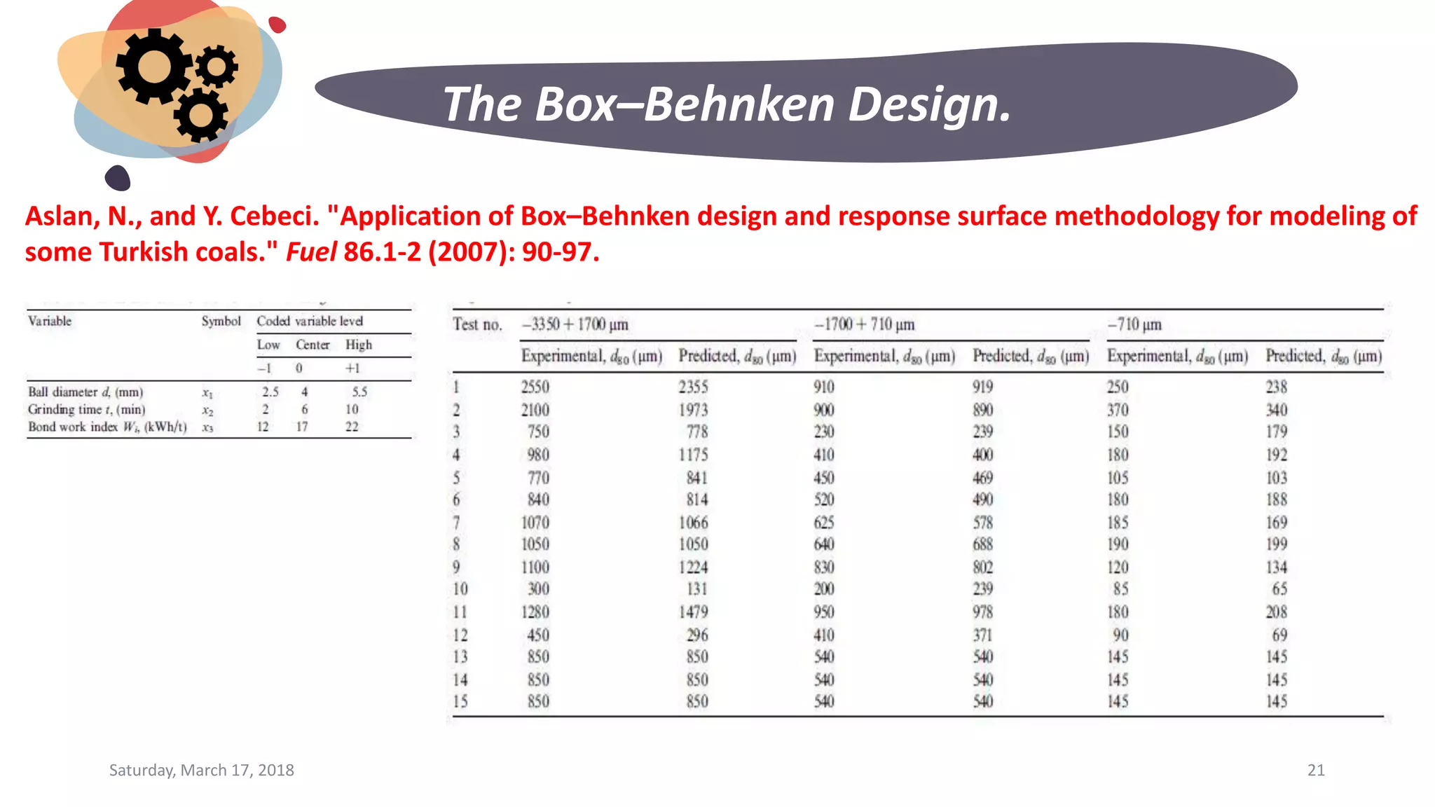 Design of experiments-Box behnken design | PDF