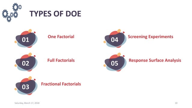 Design of experiments-Box behnken design | PDF | Physics | Science