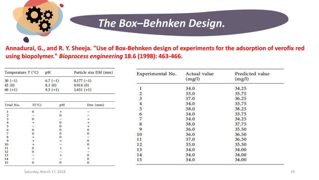 Design of experiments-Box behnken design | PDF | Physics | Science
